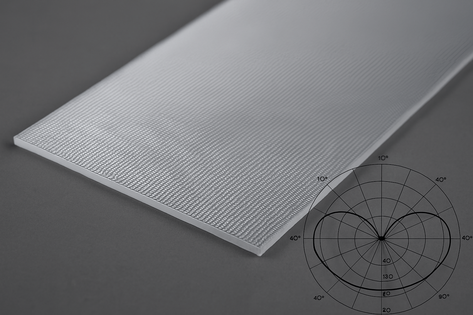 How to Achieve Optimal Lighting with Lenticular Batwing LED Light ...